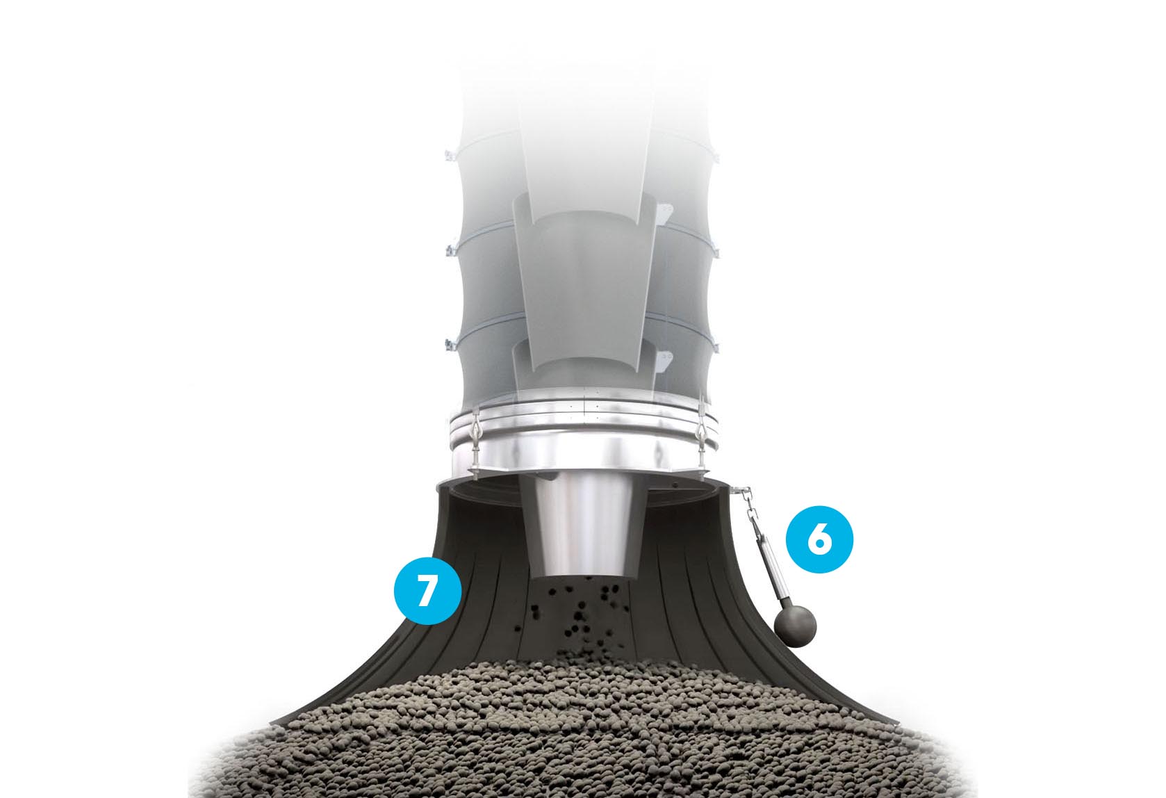 Truck & Rail Loading | Vortex